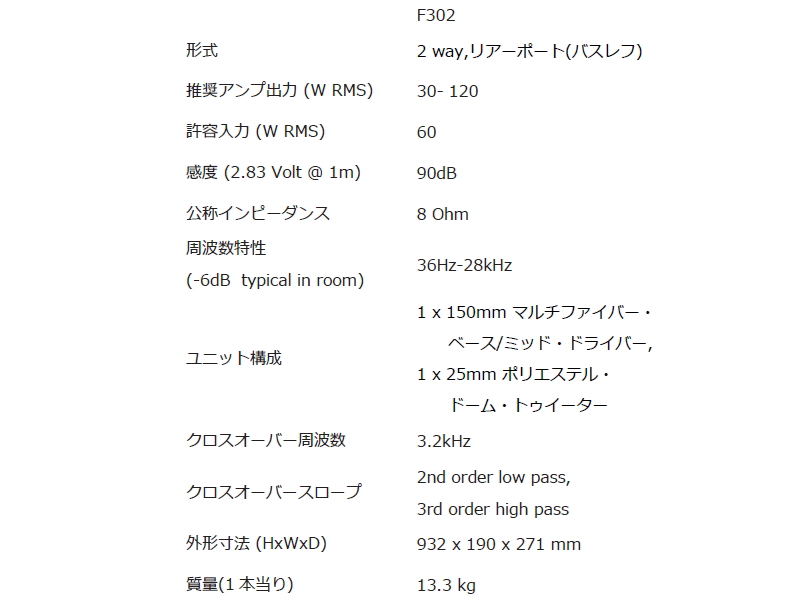 fyneaudio-f302__04 | sagamiaudio.com